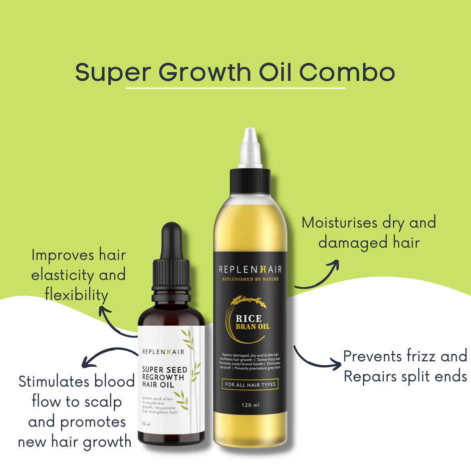 Replenhair | 100% Natural Skin & Hair Care Products